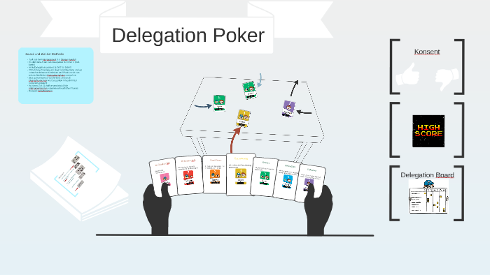 Delegation Poker by Christian Stiller on Prezi