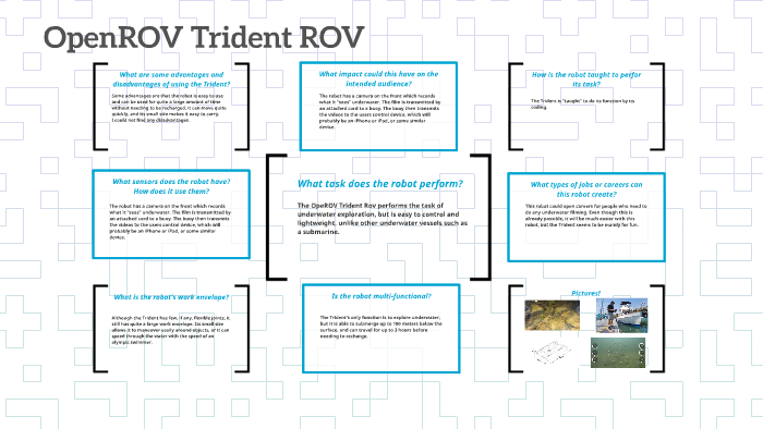 OpenROV Trident ROV by Peeka Choo on Prezi