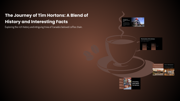 The Journey of Tim Hortons: A Blend of History and Interesting Facts by ...