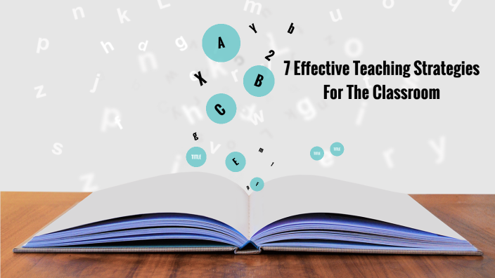 7 Effective Teaching Strategies For The Classroom By Suhila Alghazal On