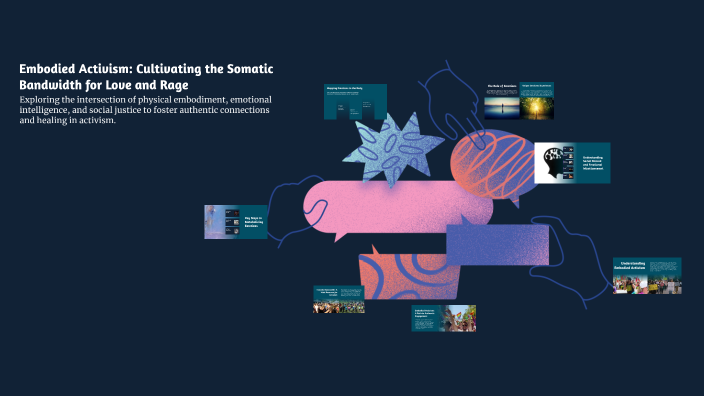 Embodied Activism: Cultivating the Somatic Bandwidth for Love and Rage ...