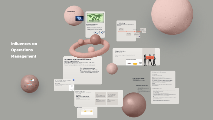 The influences on operations management by Ena Flanagan on Prezi