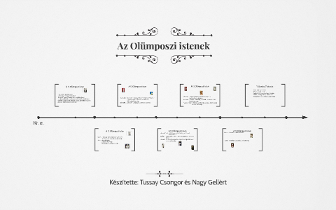 Az Olümposzi istenek by Csongor Tussay on Prezi