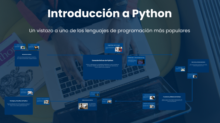 Introducción a Python by sofilico234 violaperros76 on Prezi Introducción a Python by sofilico234 violaperros76 on Prezi