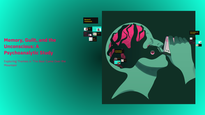 Memory, Guilt, and the Unconscious: A Psychoanalytic Study by Rameen ...