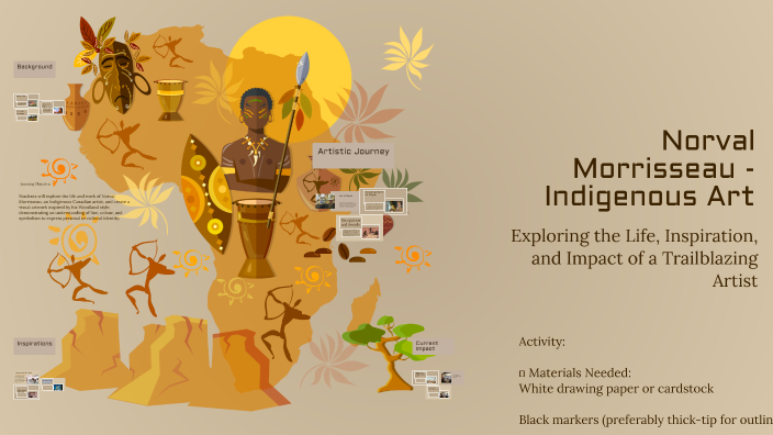 Norval Morrisseau - Indigenous Art by Kaya Ellis on Prezi