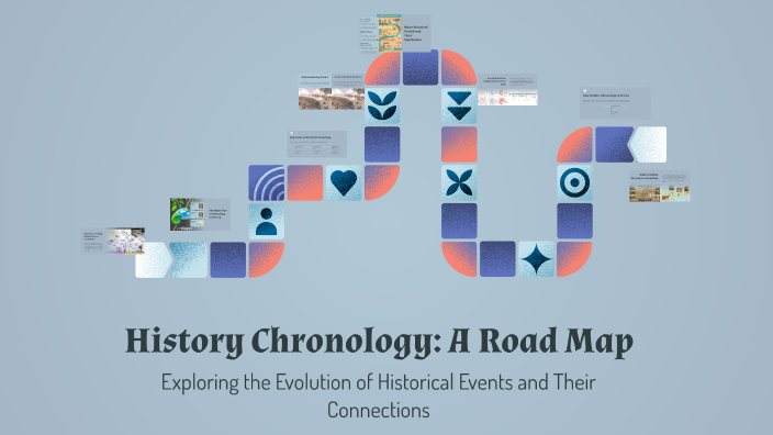 History Chronology: A Road Map by low esther on Prezi