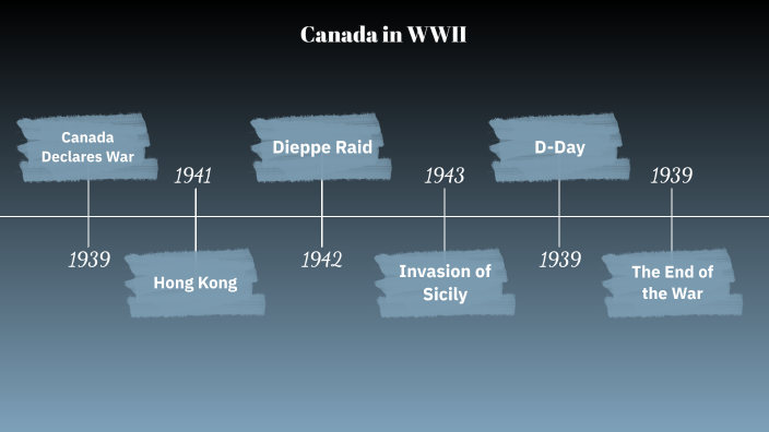 Canada in WWII by sama3812 sama3812 on Prezi