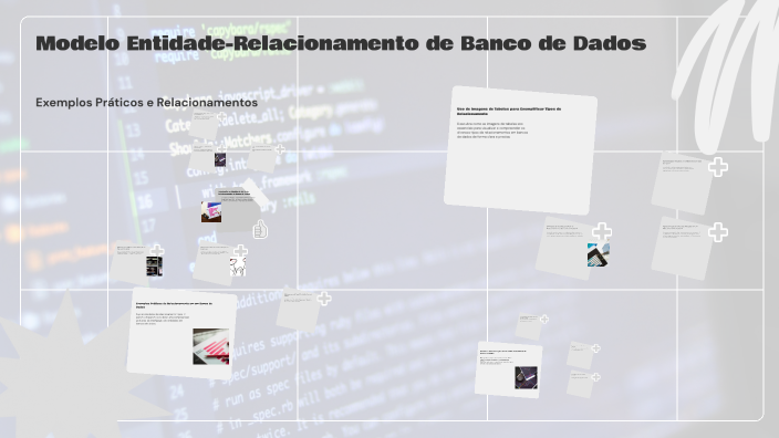Modelo Entidade-Relacionamento de Banco de Dados by fabio bezerra on Prezi