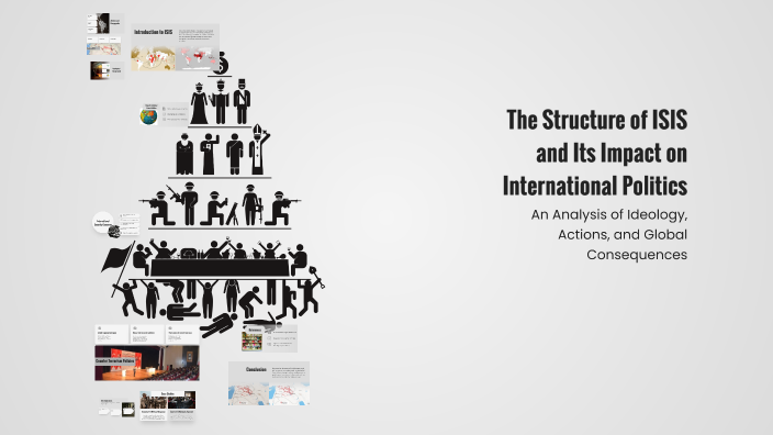 The Structure of ISIS and Its Impact on International Politics by Murat ...