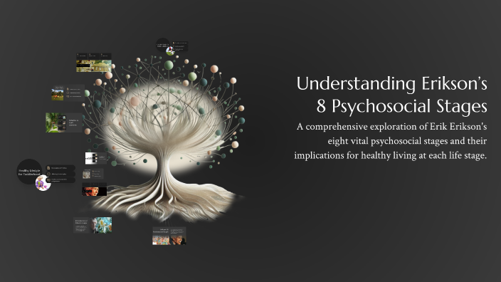 Understanding Erikson’s 8 Psychosocial Stages by Cely Cuellar on Prezi