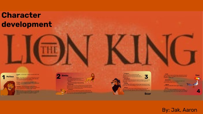 Character development slides by Aaron Whiting