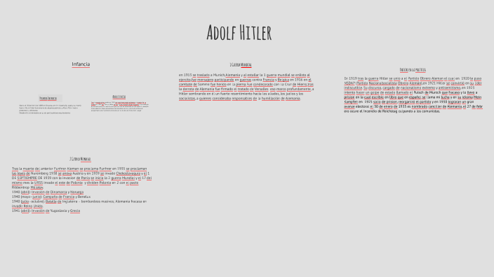 El Legado de Adolf Hitler by Uriel Orlando Vargas Zamalloa on Prezi
