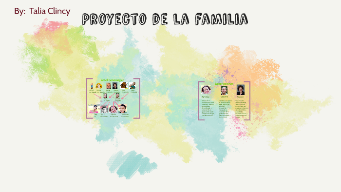 Proyecto de la familia by Talia Clincy on Prezi