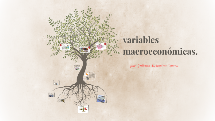 Las variables macroeconomicas by Juliana Atehortua Correa on Prezi