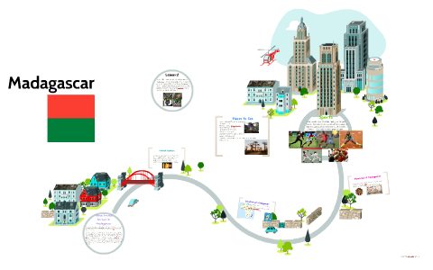 French Culture in Madagascar by Ronni Aspin on Prezi