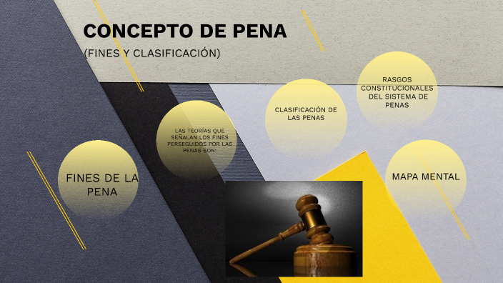 CONCEPTO DE PENA by Mari fm on Prezi