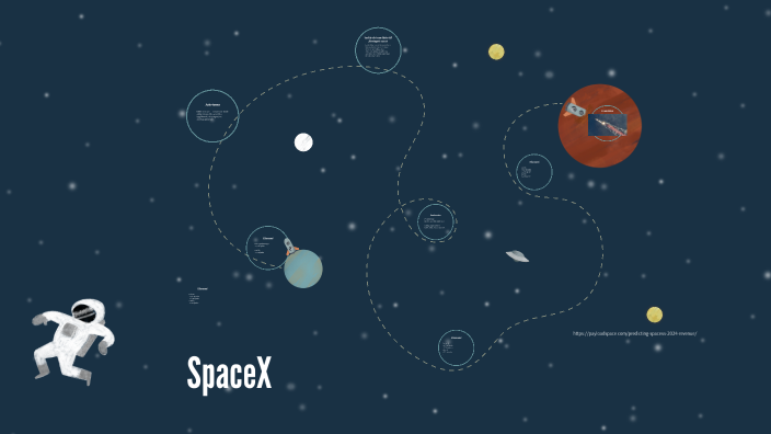 spaceX by markus ek on Prezi