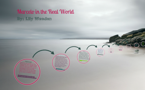 Marcelo in the Real World by Lily Weeden on Prezi