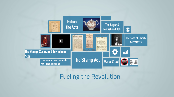 The Stamp, Sugar, and Townshend Acts by Elias Moura on Prezi