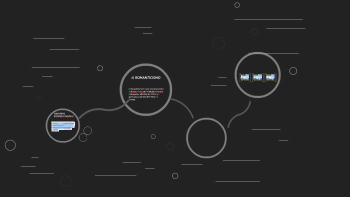 IL ROMANTICISMO by mary capasso on Prezi