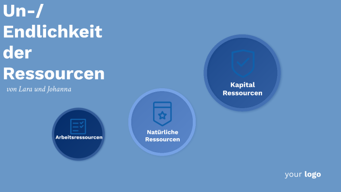 Un-/endlichkeit der Ressourcen by Julia Manicke on Prezi