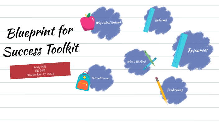 Blueprint for Success Toolkit by Amy Hill on Prezi