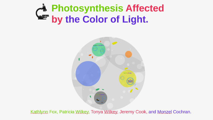 Photosynthesis Affected by the Color of Light by Kathlynn Fox on Prezi