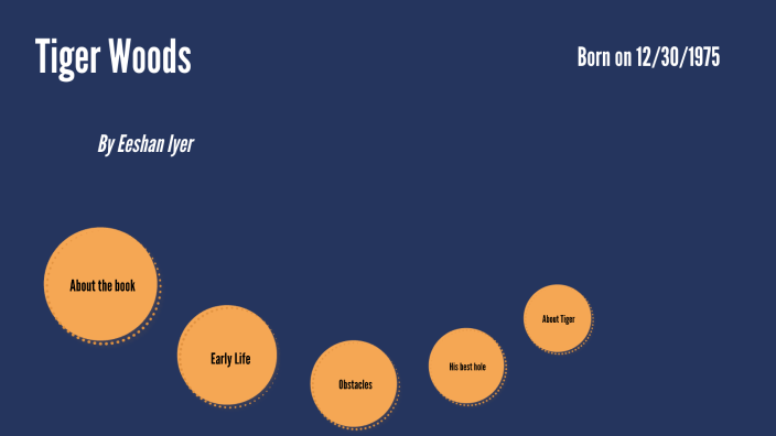 Tiger Woods Biography project by Eeshan Iyer on Prezi