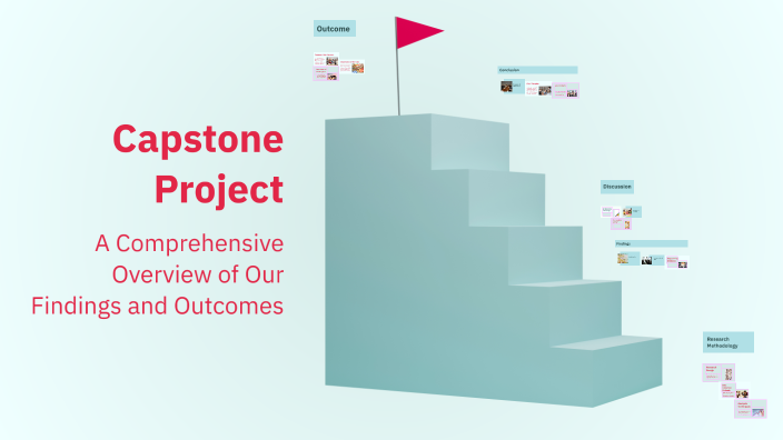Capstone Project by Kiranpreet Rai on Prezi