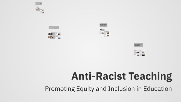 Antiracist Teaching in Early Childhood Education by Isabella Negrete on ...