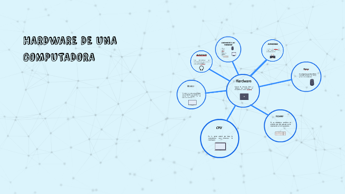 Las partes del hardware de una computadora by Eduardo Velasco on Prezi