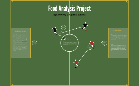 Food Analysis Project by Rena Edwards on Prezi