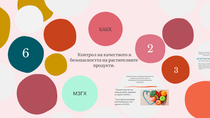 Контрол на качеството и безопасността на растителните продукти By Даяна