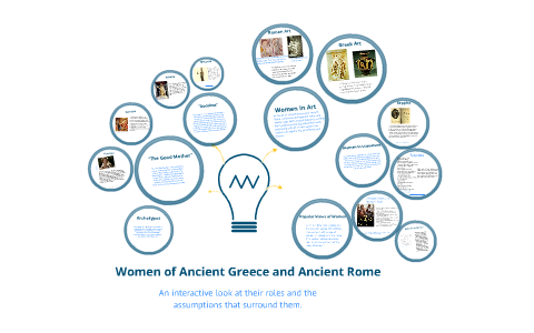 The Women of Ancient Greece and Ancient Rome by Zachary Miller on Prezi