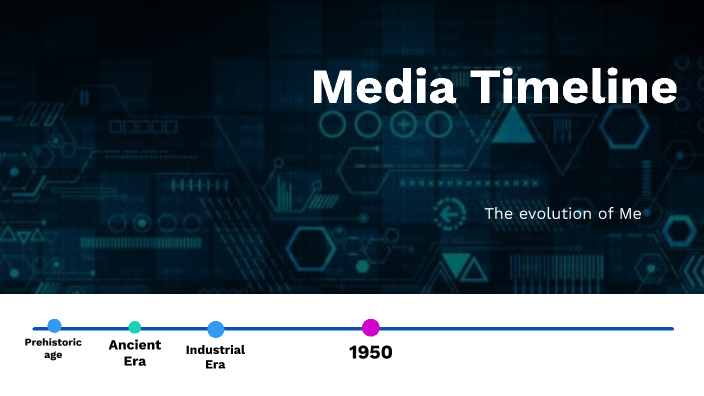 Media timeline by Trisha Nicole Lising on Prezi