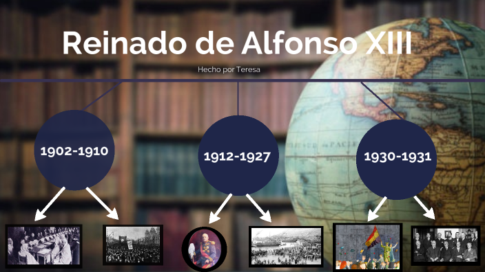 Reinado de Alfonso XIII by Teresa Manso Álvarez on Prezi