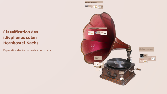 Classification des idiophones selon Hornbostel-Sachs by Manar Belarbi ...