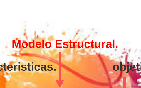 Modelo Estructural. by camila recagno on Prezi