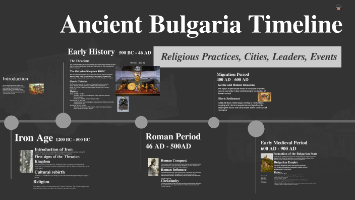 Ancient Bulgaria Timeline by P F on Prezi