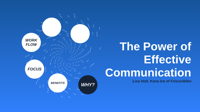 The Power of Effective Communication by Lisa Holt on Prezi