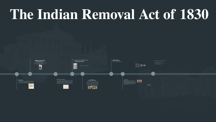 The Indian Removal Act of 1830 by Laura-Lee Davis on Prezi