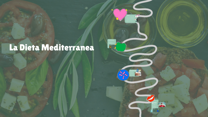 La Dieta Mediterranea by Anna Ballarini on Prezi