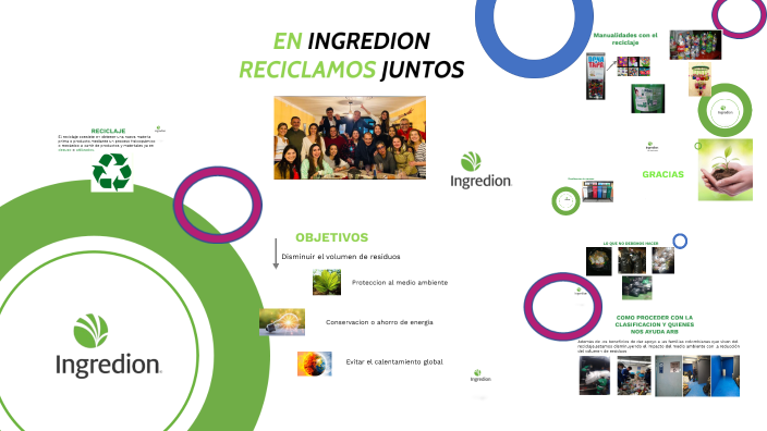 "En Ingredion reciclamos juntos" by MARCELA PADILLA on Prezi