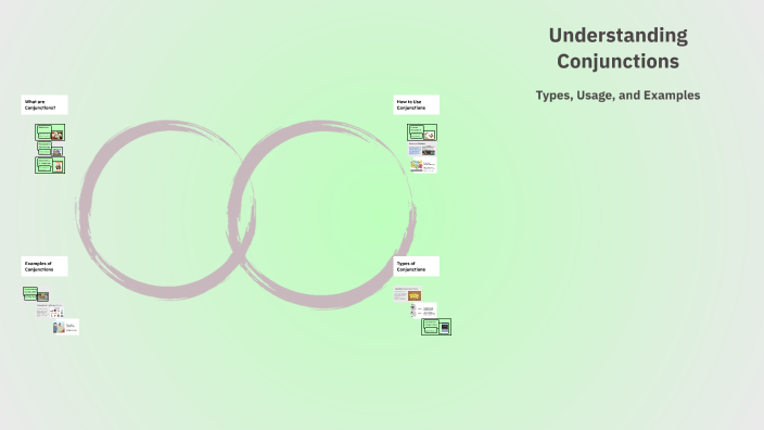 Understanding Conjunctions by JUANL IMIRANDA on Prezi