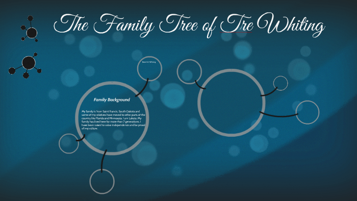 The Family Tree of Tre Whiting by Tre Whiting on Prezi