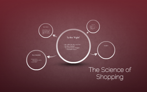 The Science of Shopping by Caitlin Witkowski on Prezi