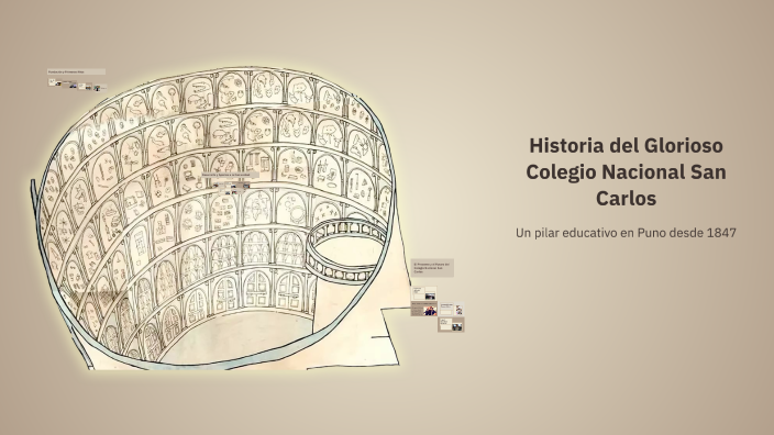 Historia del Glorioso Colegio Nacional San Carlos by FRANK SILVERIO ...
