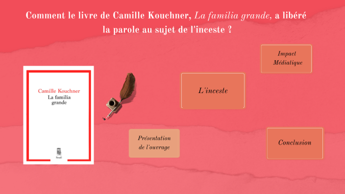 Oral Brevet by Emma Brault on Prezi
