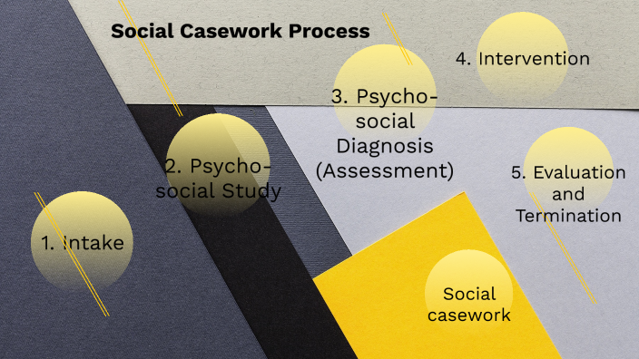 Social Casework Process by SUNITA BHAGAT on Prezi